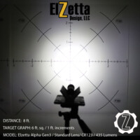 Deluxe Kit for A113 1-Cell Flashlight » A113-KIT » Elzetta Tactical ...