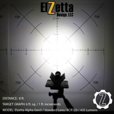 Deluxe Kit for A113 1-Cell Flashlight » A113-KIT » Elzetta Tactical ...